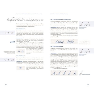 COPPERPLATE CALLIGRAPHY